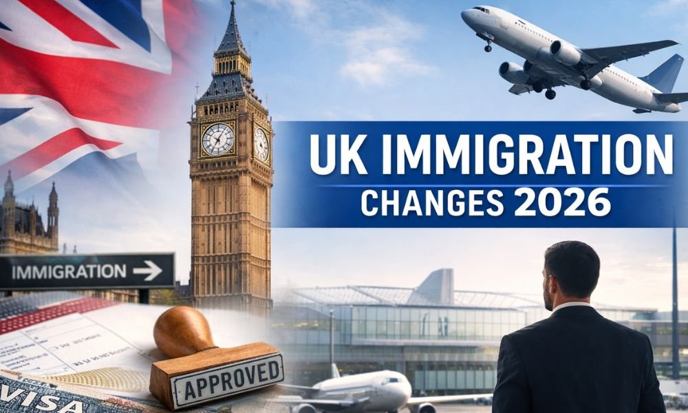 UK Immigration Rules Update 2026: Key Changes to Work Visas, Visitor ...